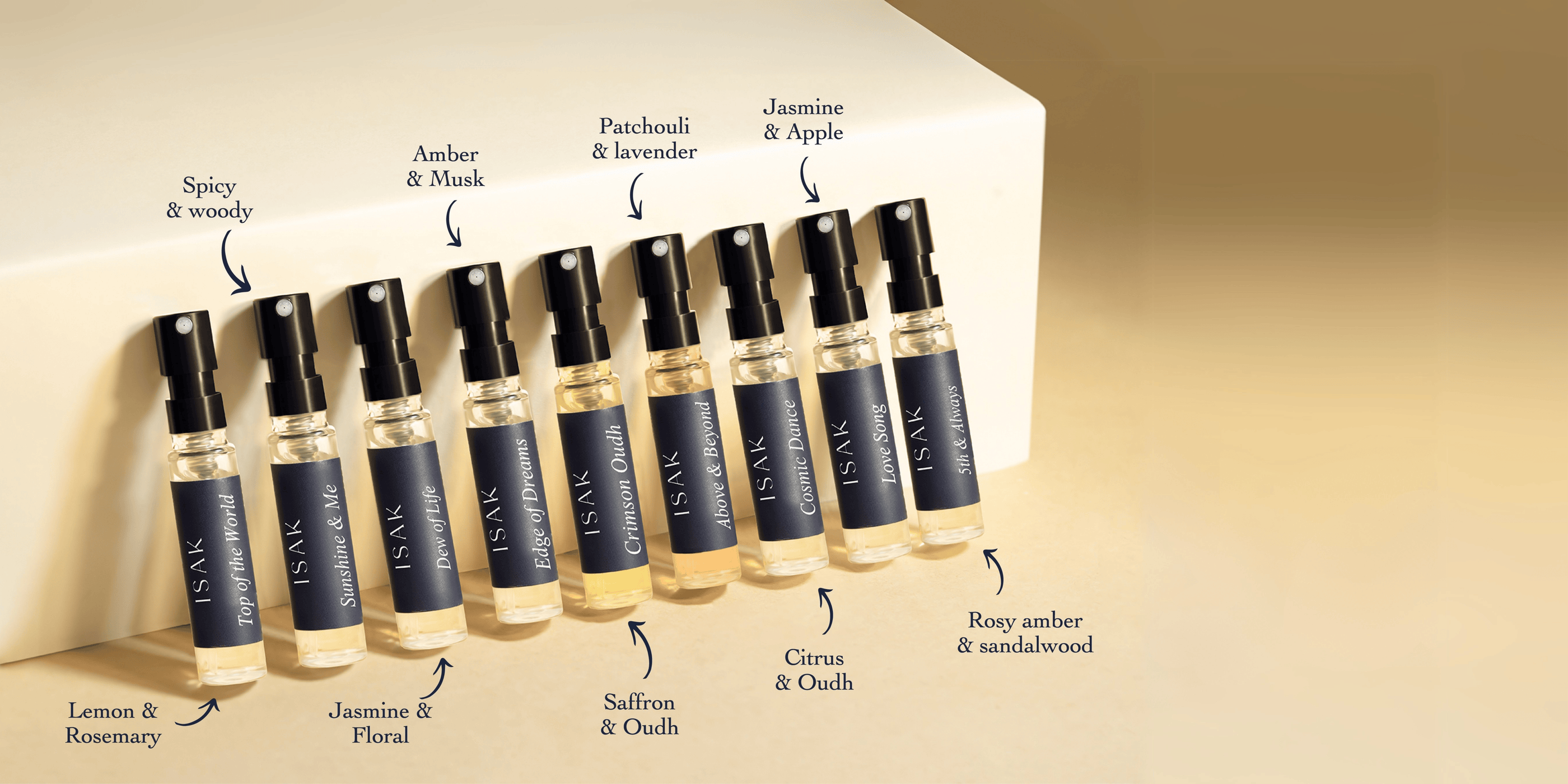 Over 170 years of India's Perfumes & Fragrances heritage & experience